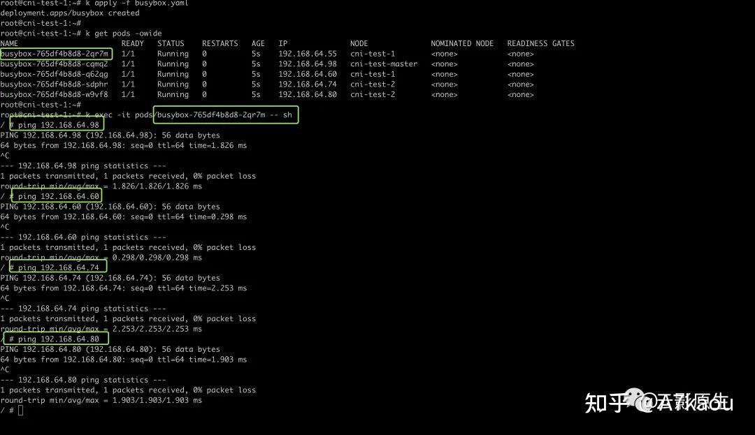 基于 IPVlan & MACVlan 实现 CNI 网络插件 - 知乎