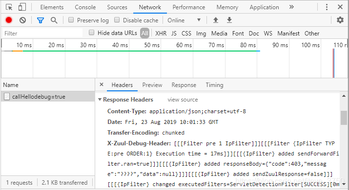 （39）java Spring Cloud+Spring boot+mybatis企业快速开发架构之SpringCloud实现Zuul自带的Debug功能 - 知乎