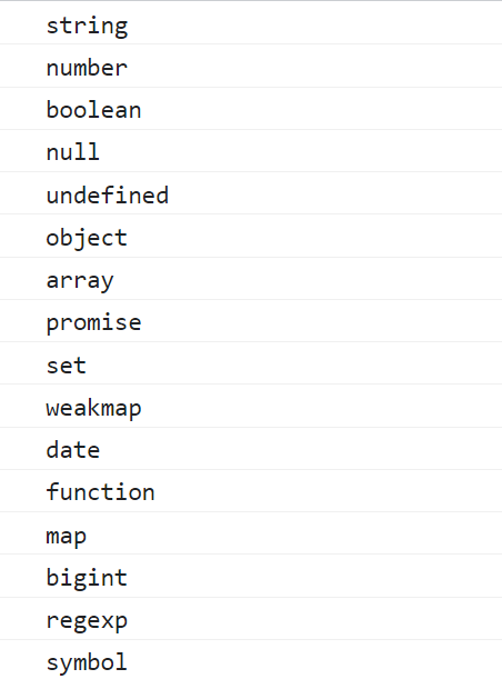 手写一个getType()函数用于判断数据类型？ - 知乎