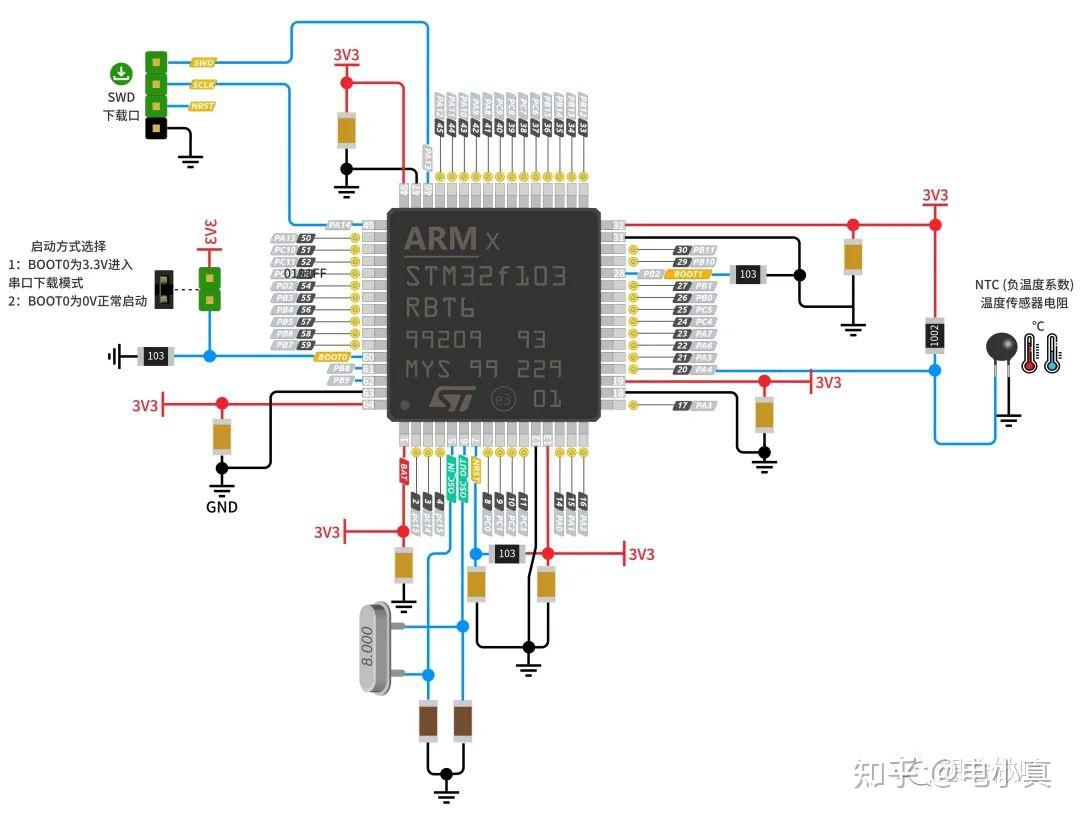 使用Simulink学习STM32-(4)温度传感器(NTC)ADC转换实验 - 知乎