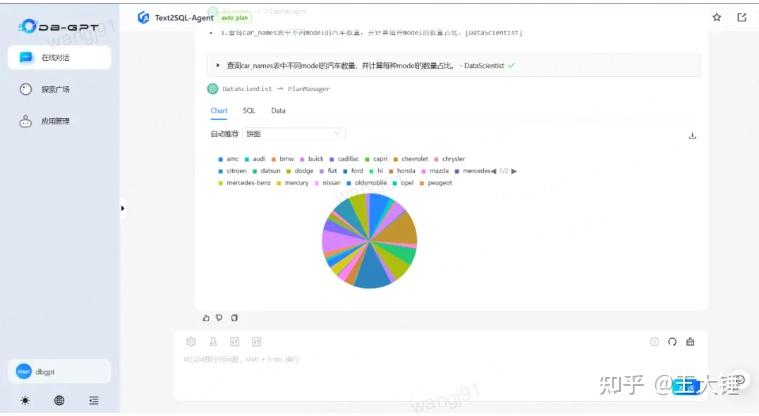 利用AI Agent提升大模型Text-to-SQL能力应用实践 - 知乎