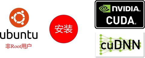 CUDA_ERROR_ILLEGAL_ADDRESS - 知乎