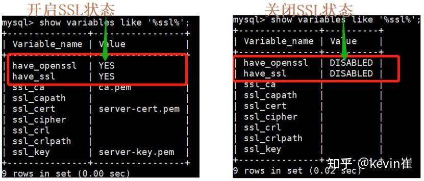 MySQL 8.0 安装部署3个注意事项 - 知乎