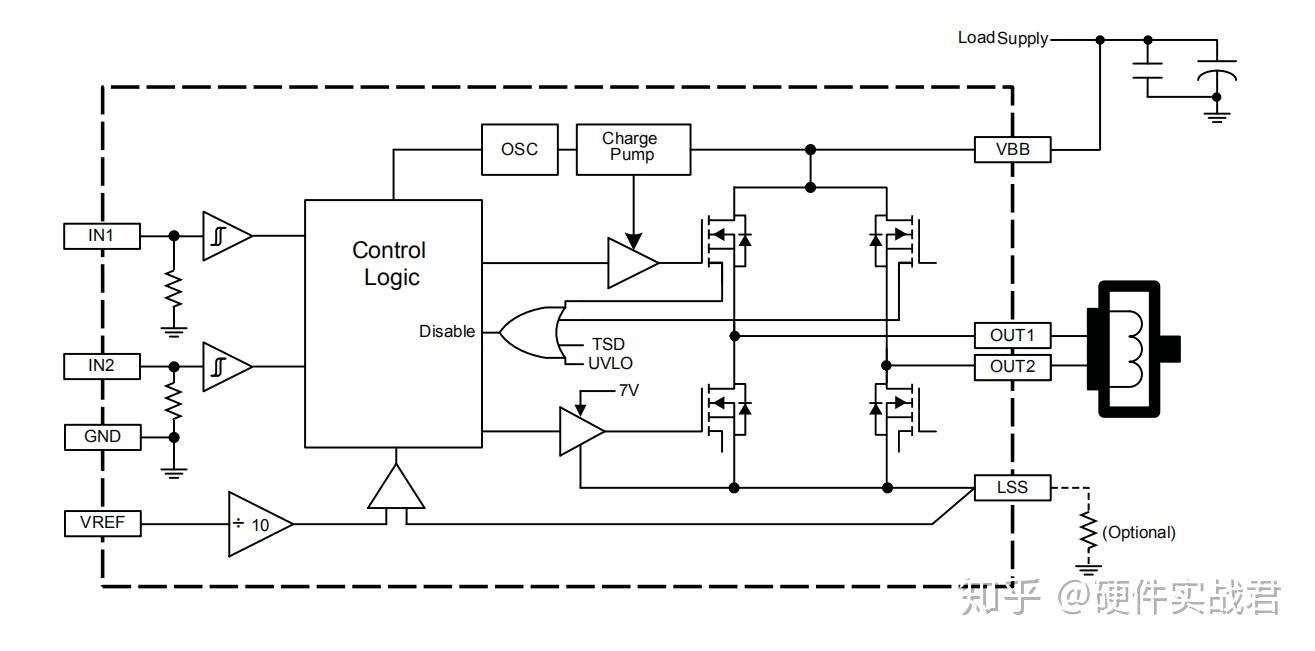 如何使用a4950? - 知乎