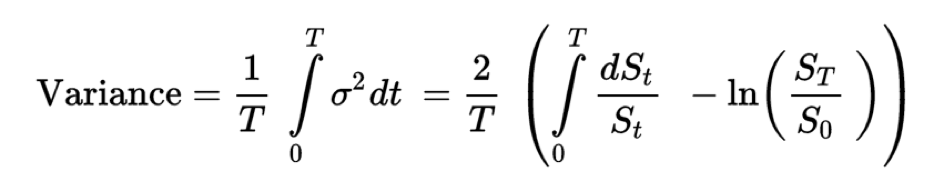 (Variance Swap)方差互换是什么？如何理解？ - 知乎
