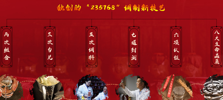 235768是什么，有什么样用途？ - 知乎