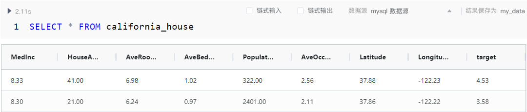 用SQL操作Pandas DataFrame的三种方式 - 知乎
