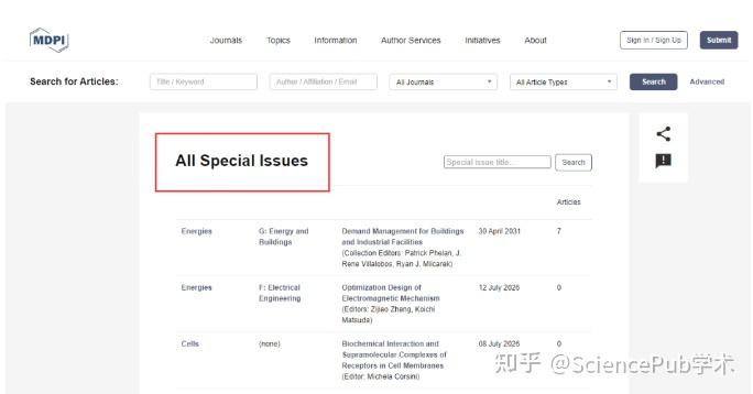 想投稿一些期刊的专刊，如何查找期刊的special issues信息呢？ - 知乎