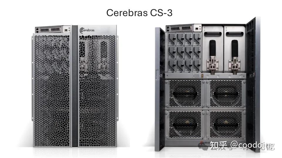 Cerebras CS-3处理器，大力出奇迹 - 知乎