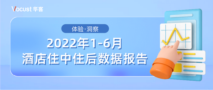 2022Q1-Q2酒店业「住中+住后」宾客体验洞察报告 - 知乎