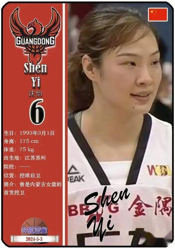 球星卡（WCBA）：东莞女篮16人一览（24/25赛季） - 知乎