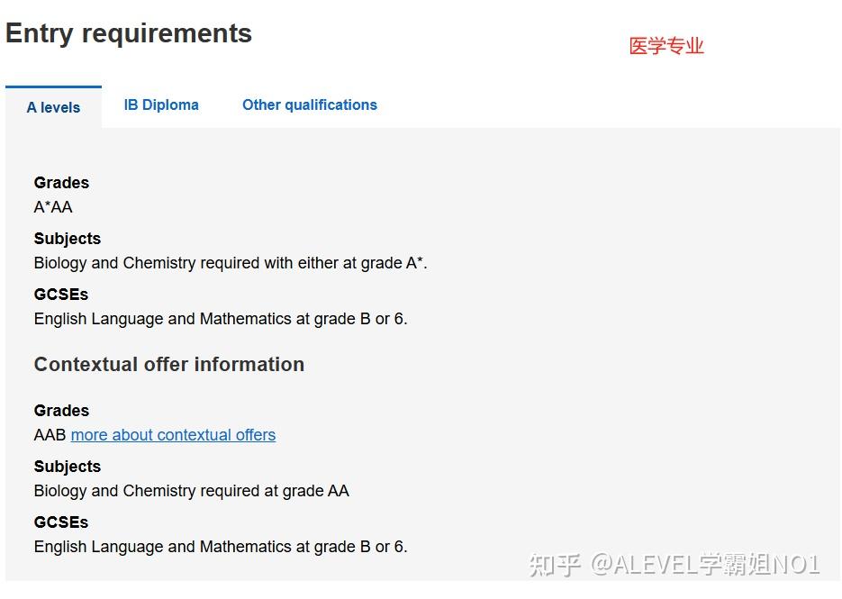 26fall预警！UCL 31个本科专业明确拒收A-level重考成绩！ - 知乎