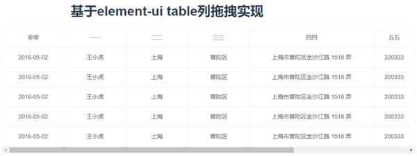 基于element UI 实现 table 列 拖拽 - 知乎