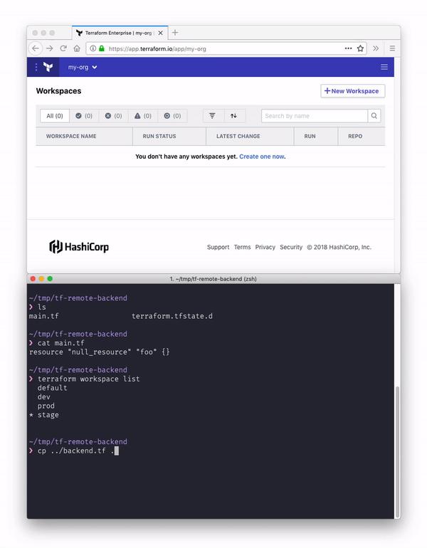 将协作带入Terraform CLI：介绍远程操作 - 知乎
