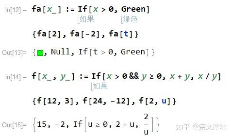 Mathematica学习笔记[8] - 知乎