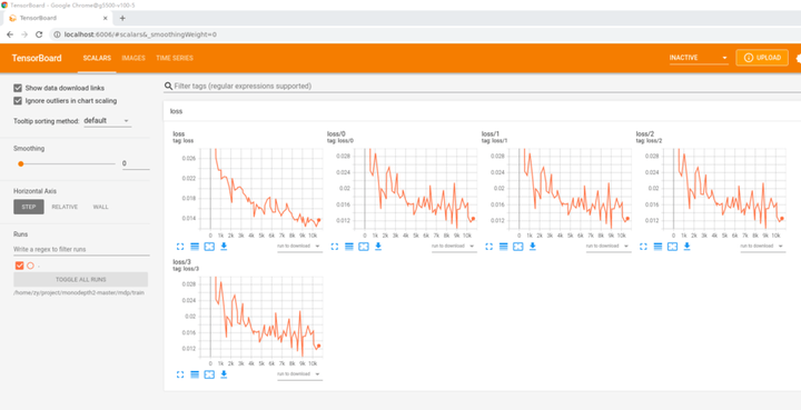 pytorch使用tensorboard实现可视化总结 - 知乎