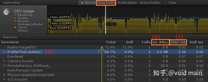 Unity Profiler 详细解析(一) - 知乎