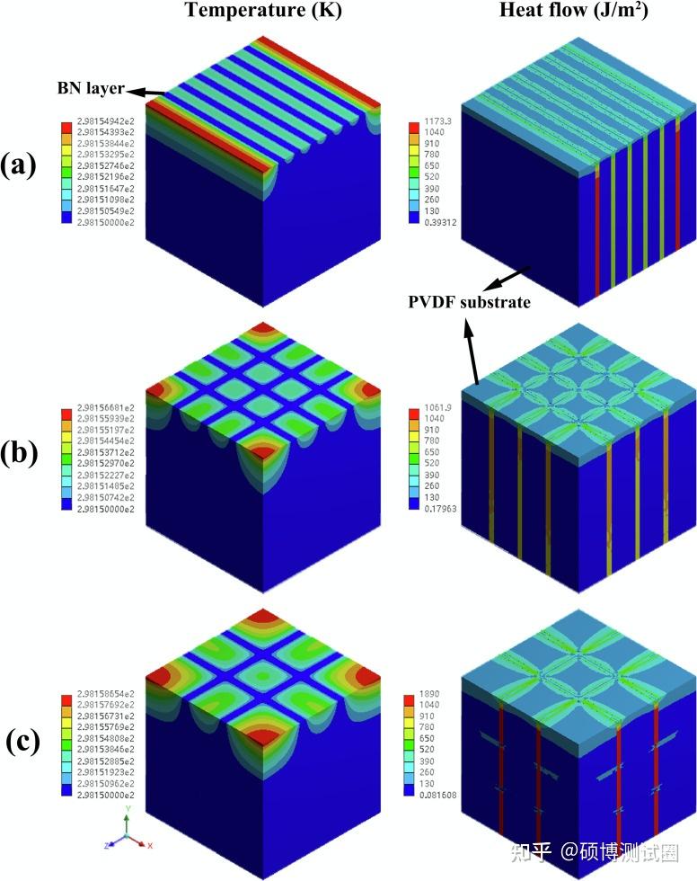 氮化硼（BN）常见的表征方法 - 知乎