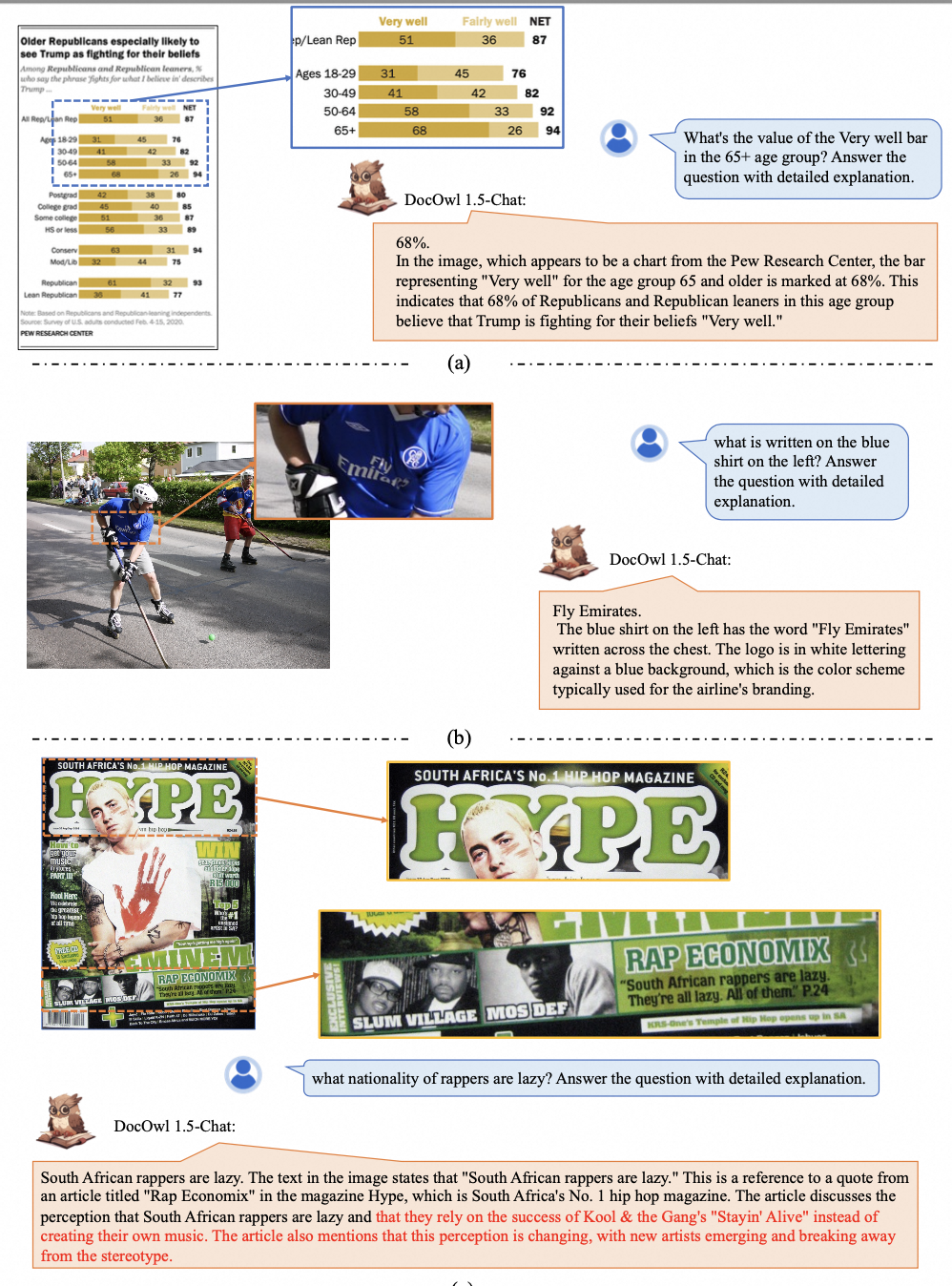 7B最强多模态文档理解大模型mPLUG-DocOwl 1.5 - 知乎