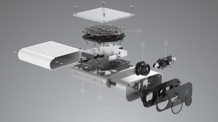 Azure Kinect DK + ROS (ubuntu 16.04) - 知乎