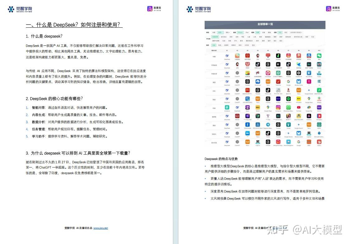 112页PDF下载！DeepSeek 7大场景+50大案例+全套提示词 从入门到精通干货 - 知乎