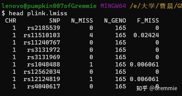 [GWAS]plink数据格式的转化以及缺失质控 - 知乎