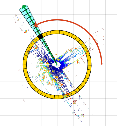 Context Component Scan , context:component- scan – RPKK