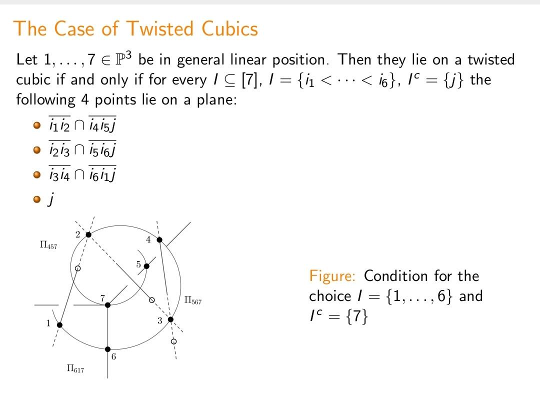 【空间几何】Twisted Cubic的Pascal定理 - 知乎