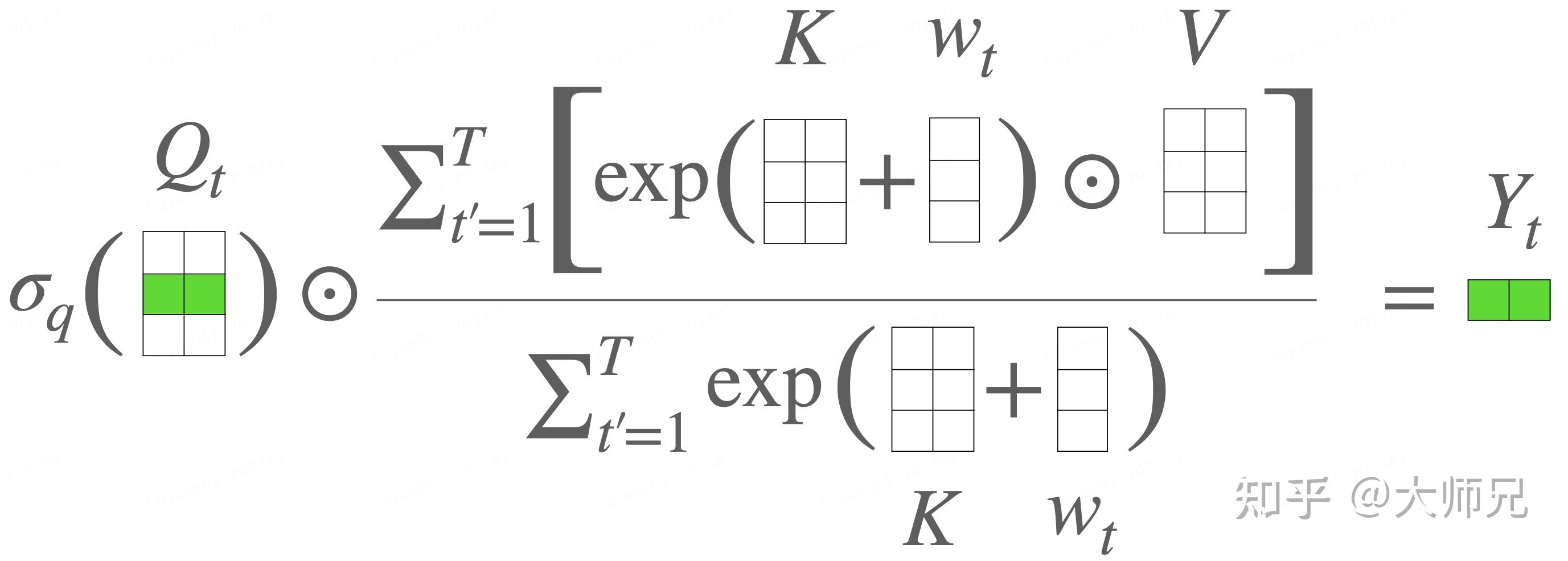 详解AFT（Attention Free Transformer ） - 知乎