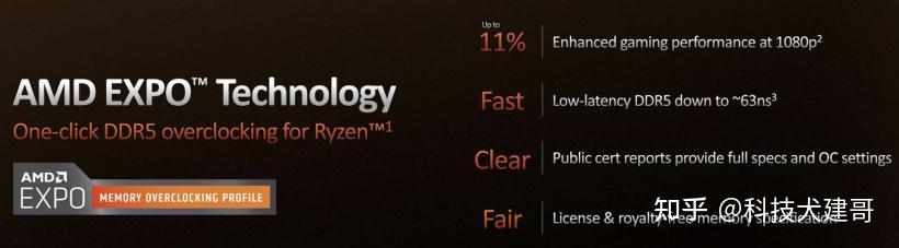 AMD发布内存超频技术EXPO；UEFI 2.10和ACPI 6.5规范发布 - 知乎