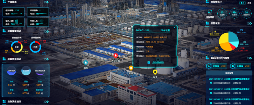 帮安迪智慧化工园区，提升化工园区安全风险管控能力！ - 知乎