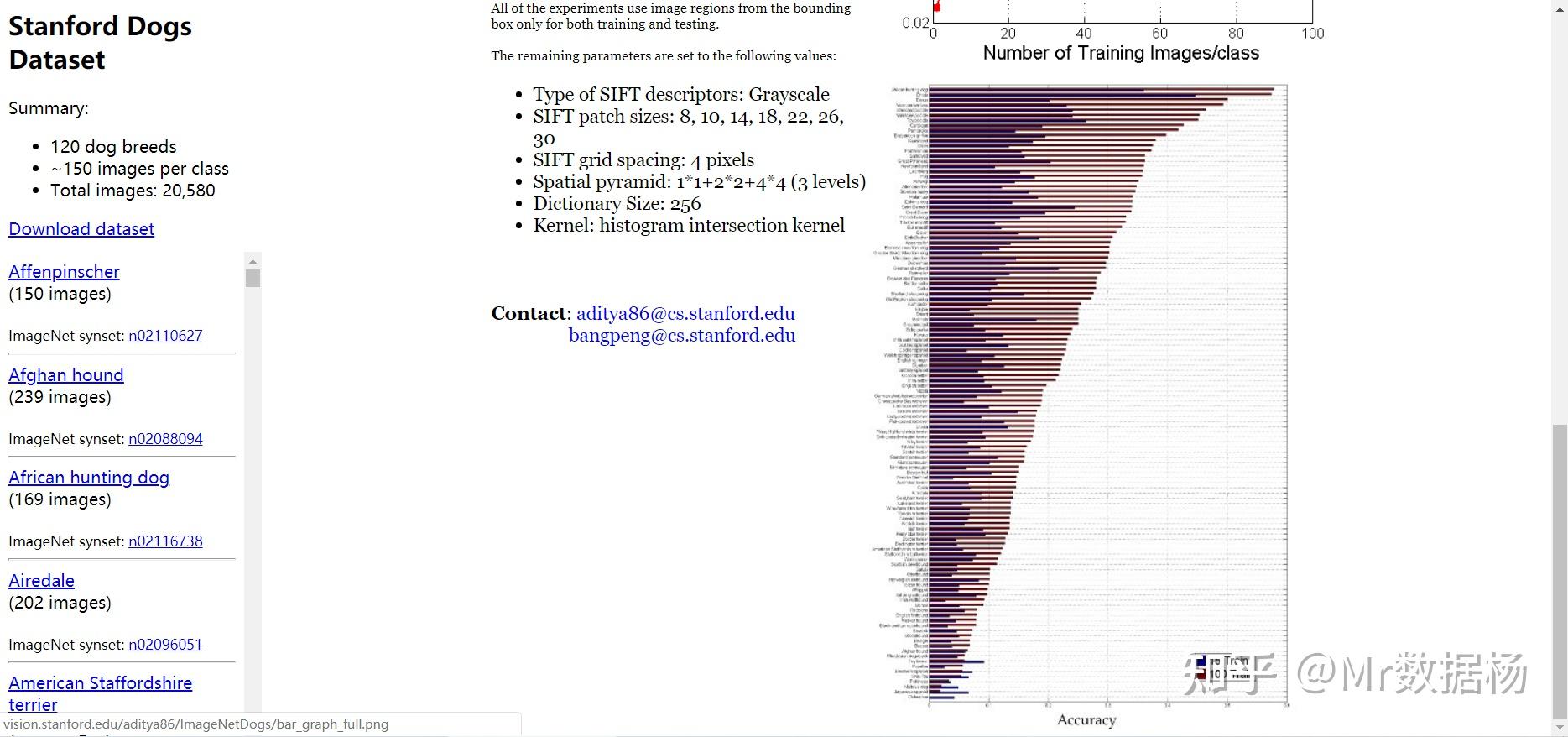 机器学习需要的大量数据集从哪里找?