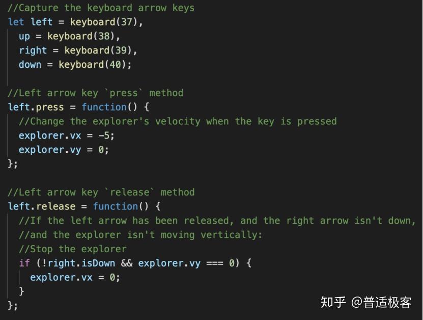 手把手教你制作一款简单的小游戏【web前端】 - 知乎