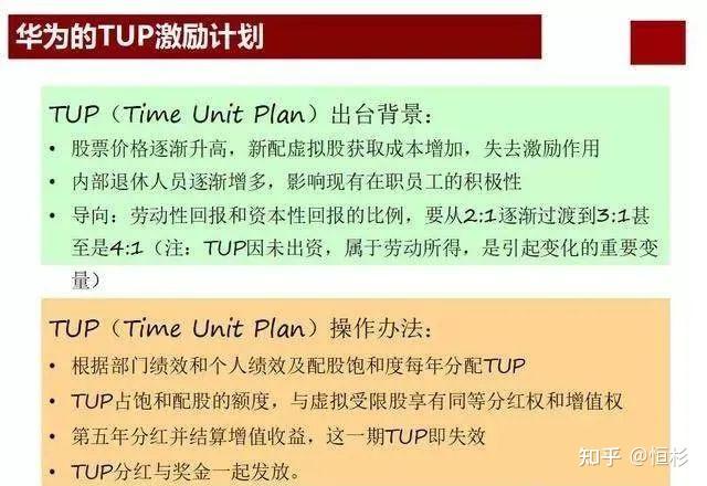 华为保持“狼性文化”新招：TUP奖励期权计划 - 知乎