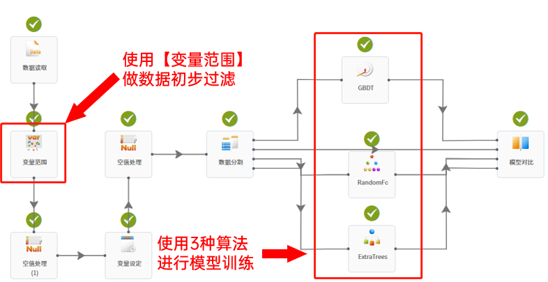 【技术】DTEmpower核心功能技术揭秘(7) - ROD基于回归分析的异常点检测技术 - 知乎
