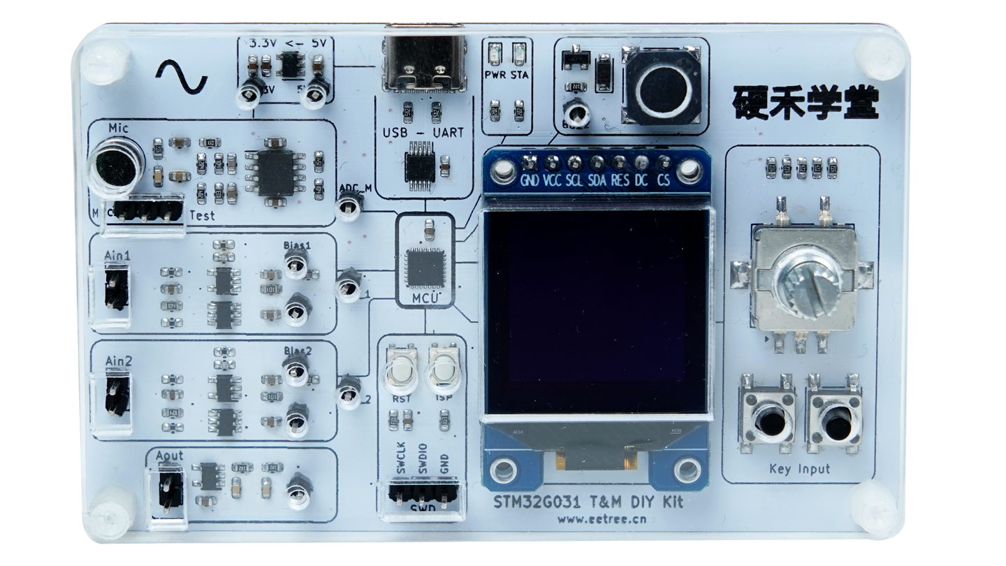 FPGA、STM32、ESP32、RP2040等5大平台，结合AI，更突出模拟+数字+控制+算法 - 知乎