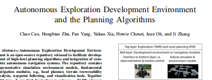 论文阅读003|Autonomous Exploration Development Environment and the Planning Algorithms - 知乎