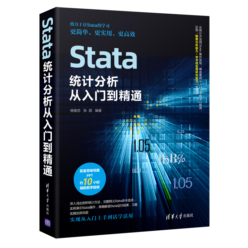 怎么学习Stata？ - 知乎