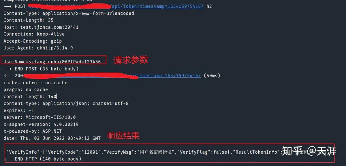 SpringBoot优雅的http客户端工具(Retrofit) - 知乎