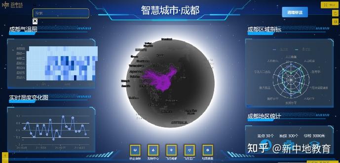 支持3D地形图的webgis框架有哪些？ - 知乎