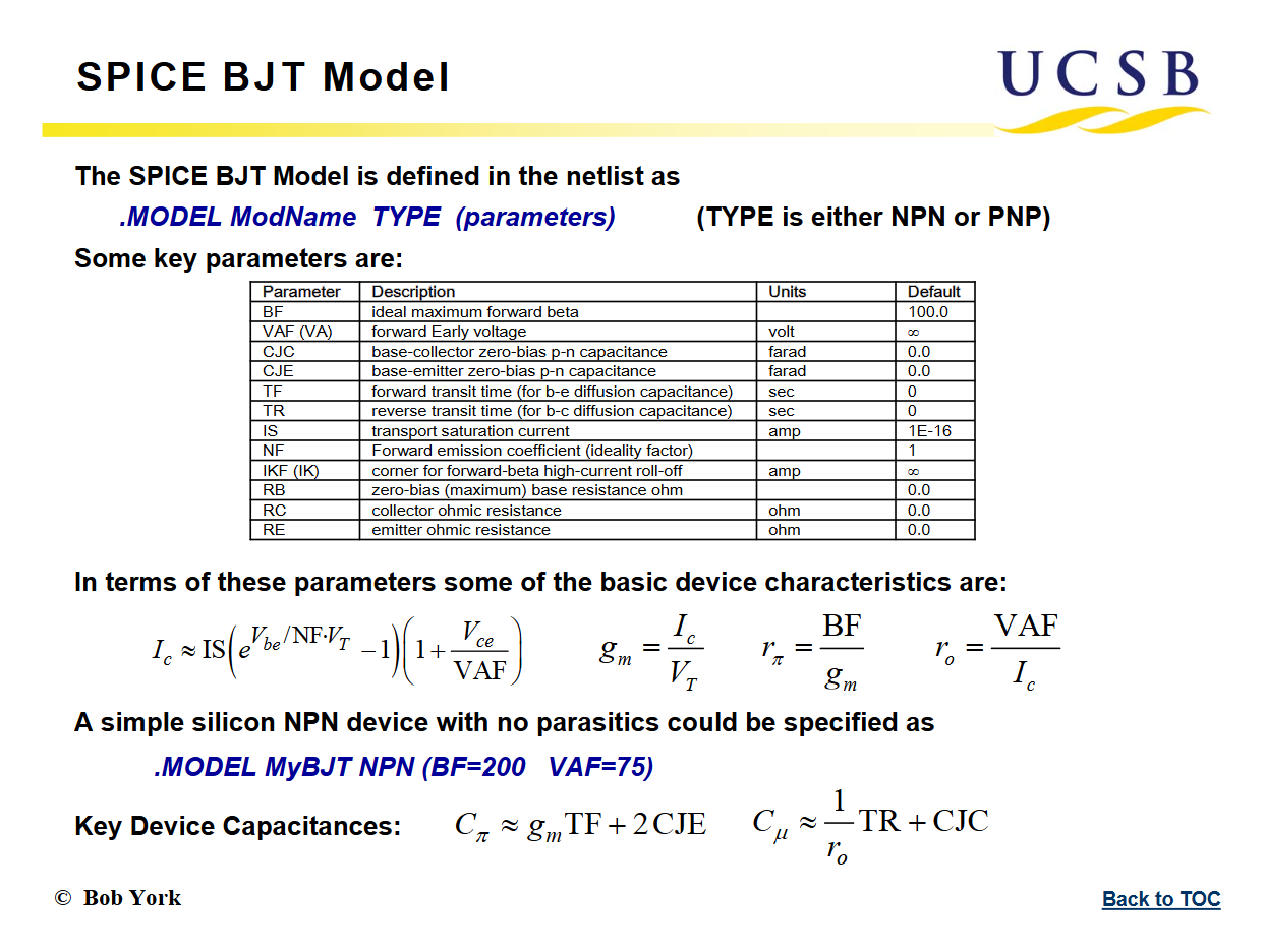 BJT 和 MOS 等常见 SPICE 模型中各参数的含义 (The Definitions of SPICE Model Parameters) - 知乎