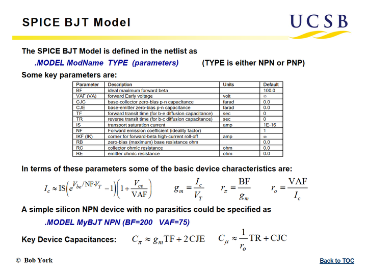 BJT 和 MOS 等常见 SPICE 模型中各参数的含义 (The Definitions of SPICE Model ...