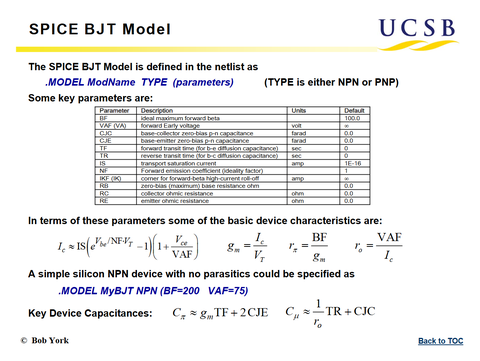 BJT 和 MOS 等常见 SPICE 模型中各参数的含义 (The Definitions of SPICE Model ...
