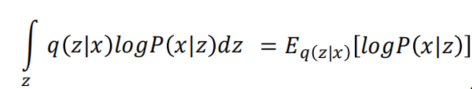 生成模型VAE(Variational AutoEncoder)详解 - 知乎
