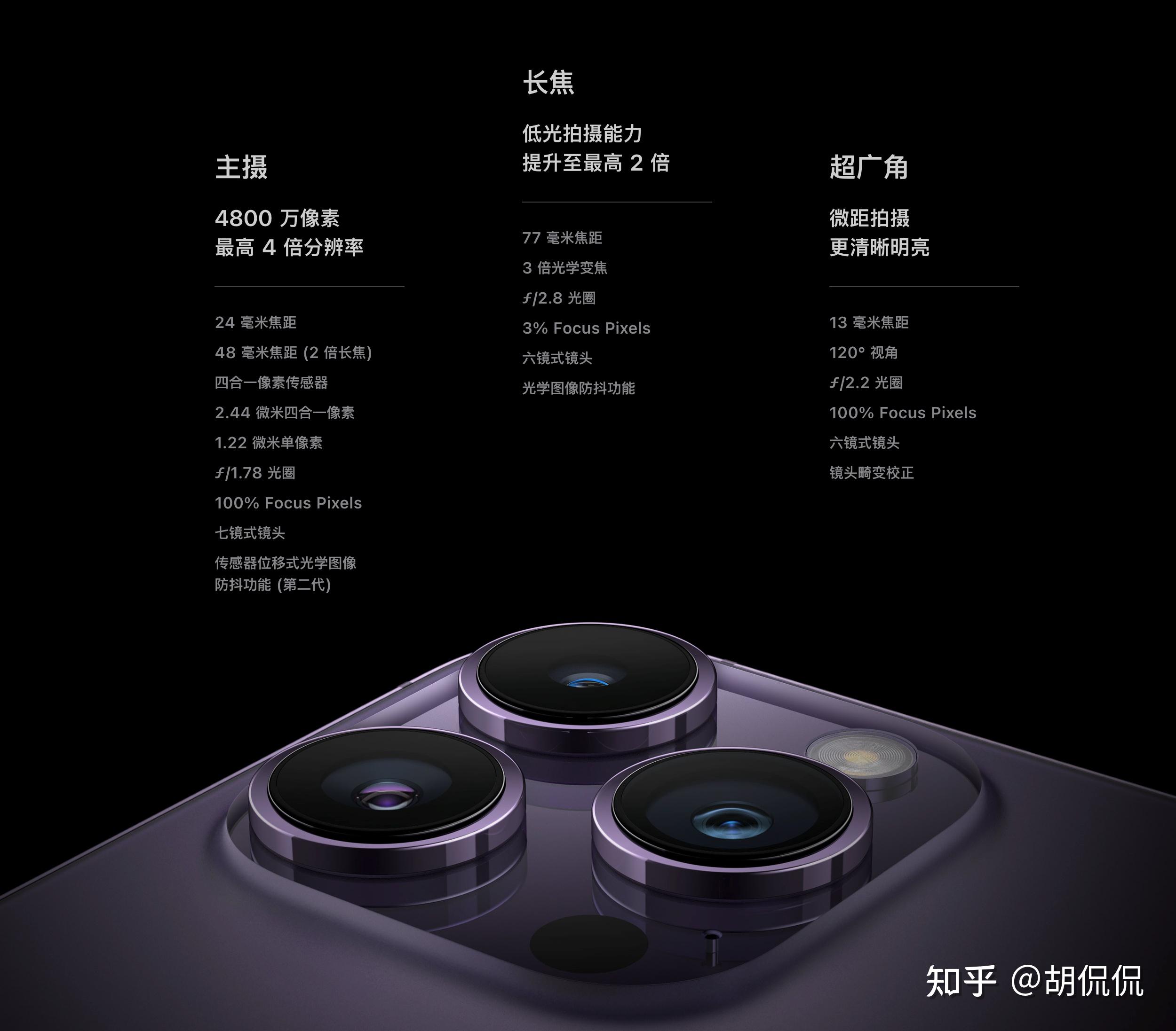 iPhone14 Pro上手体验感怎么样？ - 知乎