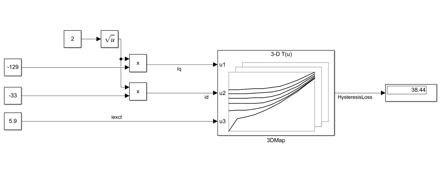Simulink 3-D Lookup Table 数据设置 - 知乎