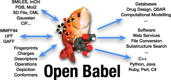 Win或Linux系统下用conda安装Open Babel - 知乎