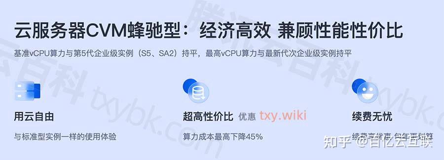 腾讯云服务器CVM蜂驰型BF1实例CPU网络带宽性能测评及使用场景说明 - 知乎