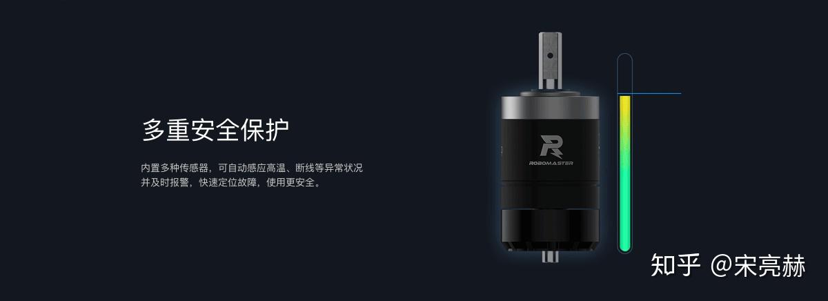 关于M3508电机工作性能？ - 知乎