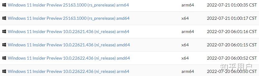 在msdn上面下载win11，这几个版本应该选哪个呀? - 知乎